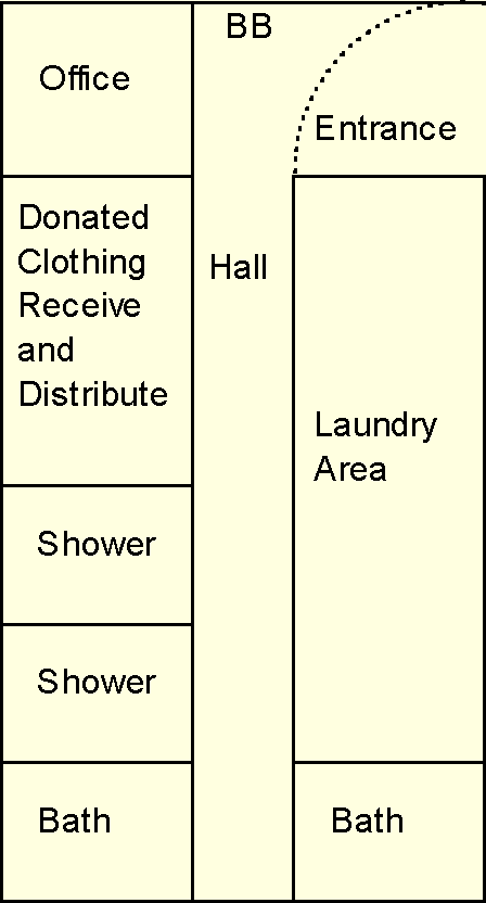 Floorplan of Standard SHOWER Project Facility